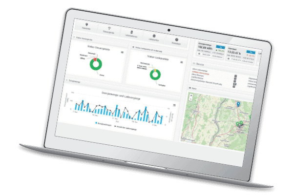 ZANDERiot E-Mobility - Zander West